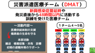 【6年ぶり】日本DMAT活動要綱の改正概要を解説！【令和4年2月8日】 | 災害医療大学