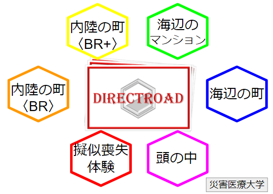 【令和の大改正】具体的にdmat活動要綱はどのように変わったのか？【dmat活動要綱全文掲載】 災害医療大学